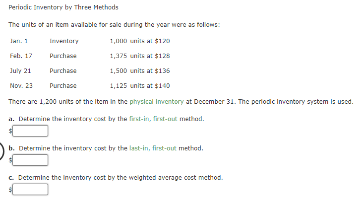 Solved Periodic Inventory by Three Methods The units of an | Chegg.com