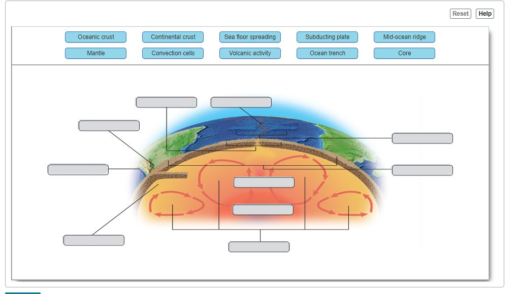 Solved In this exercise, you will explore the dynamics that | Chegg.com