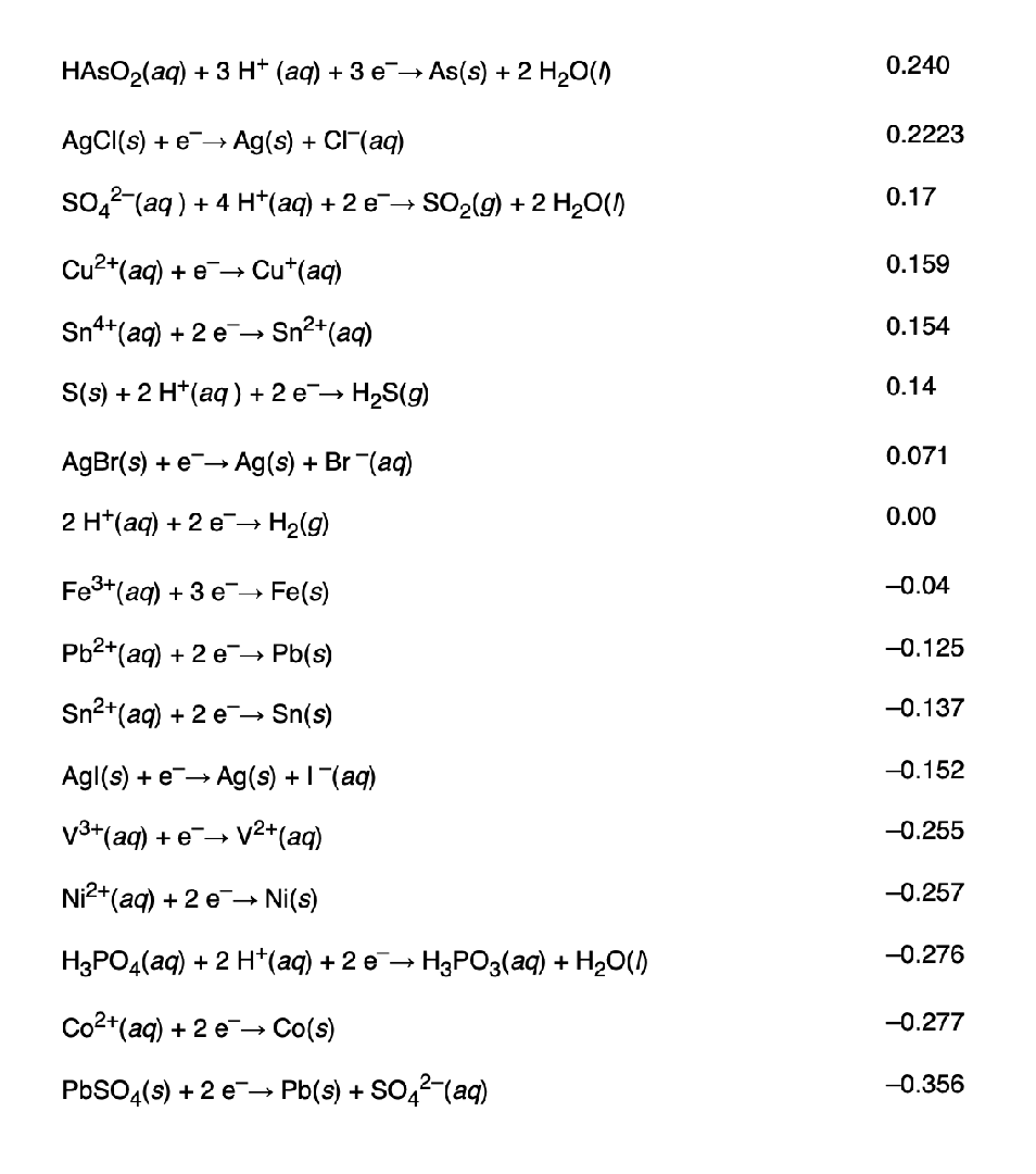 Solved Question | Chegg.com