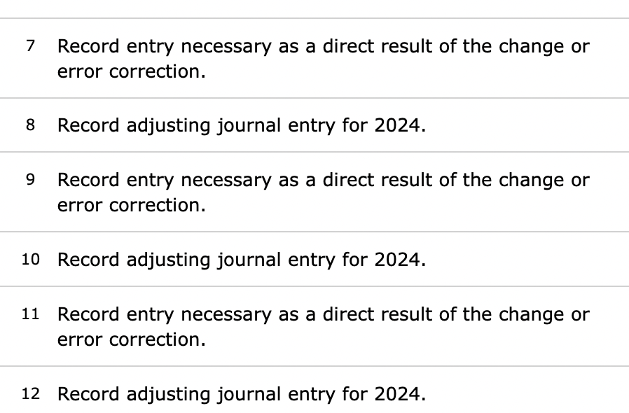 Solved 1 Record entry necessary as a direct result of the | Chegg.com