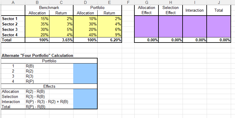 Find the Duration and Convexity for the given bond | Chegg.com