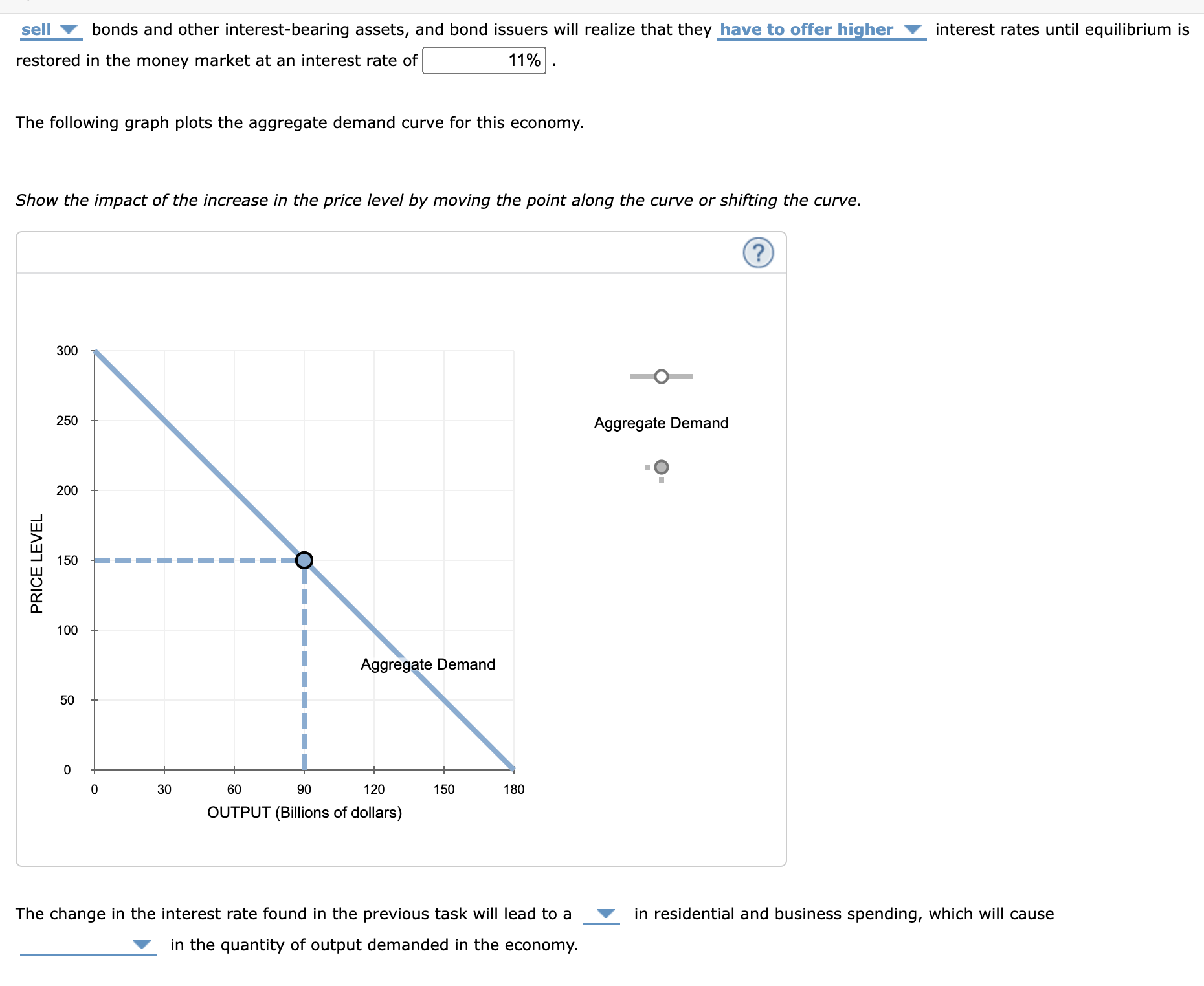 Solved The following graph plots the aggregate demand curve | Chegg.com
