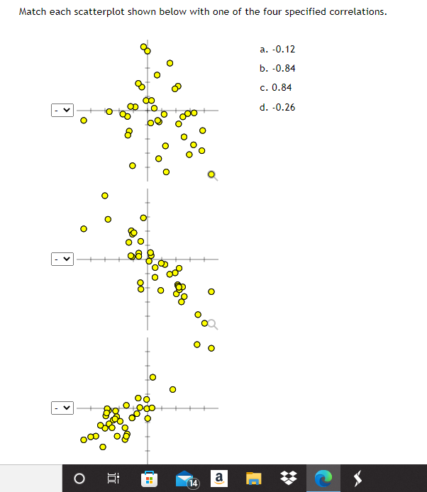 Solved Match each scatterplot shown below with one of the | Chegg.com