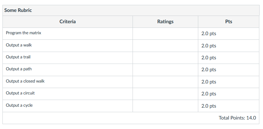 Create a program that outputs a walk, trail, path, | Chegg.com