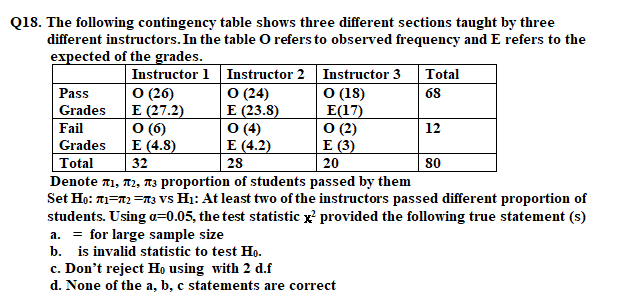 Solved 8. The following contingency table shows three | Chegg.com