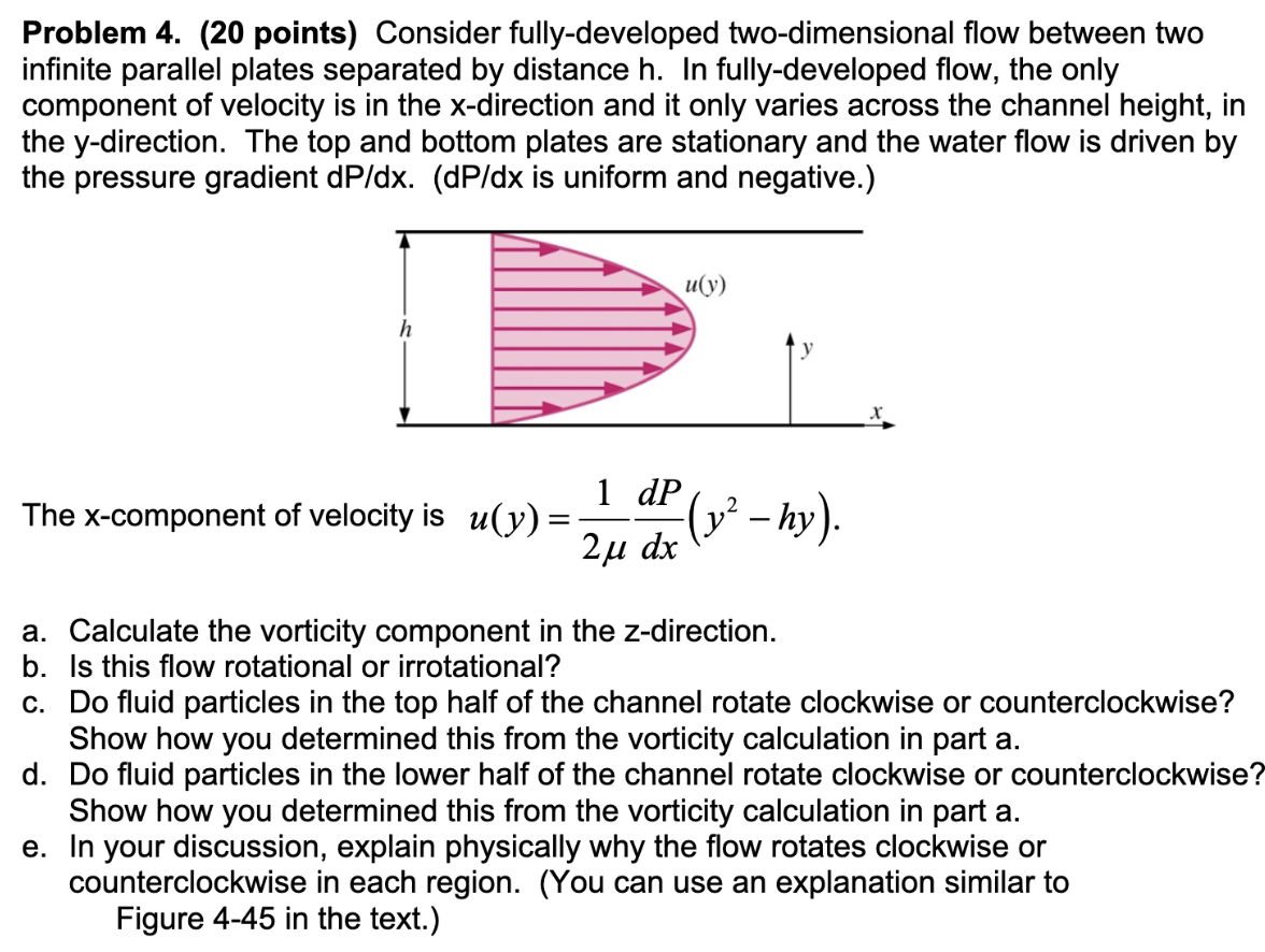 Solved Problem 4. (20 points) Consider fully-developed | Chegg.com