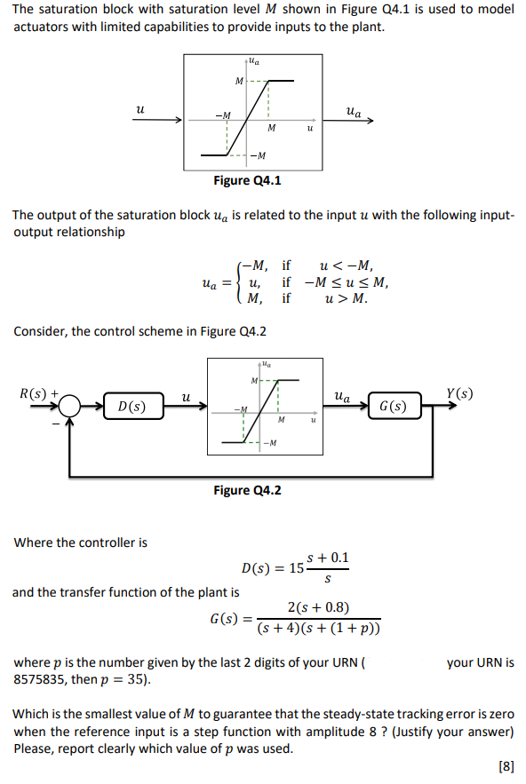 The saturation block with saturation level M shown in | Chegg.com