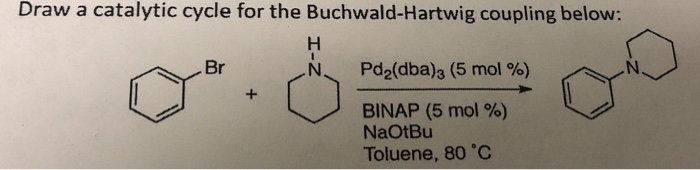 Solved Draw a catalytic cycle for the Buchwald-Hartwig | Chegg.com