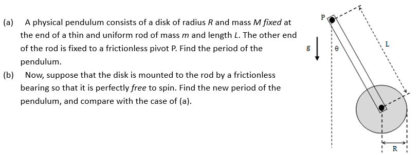 Solved 8 (a) A physical pendulum consists of a disk of | Chegg.com