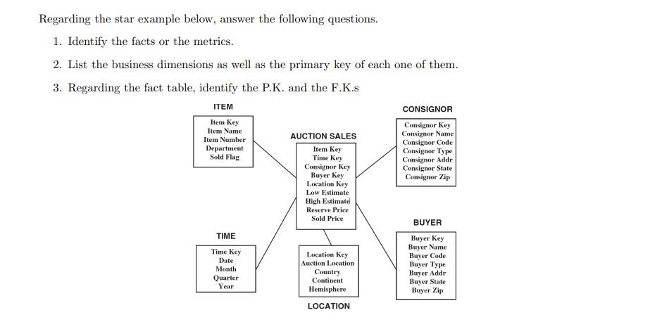 Solved Regarding the star example below, answer the | Chegg.com