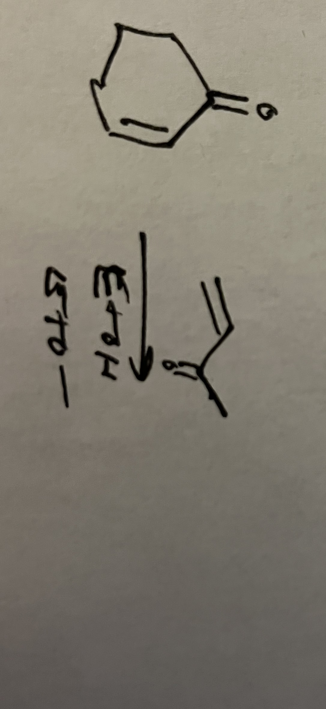 Solved Predict the solution | Chegg.com