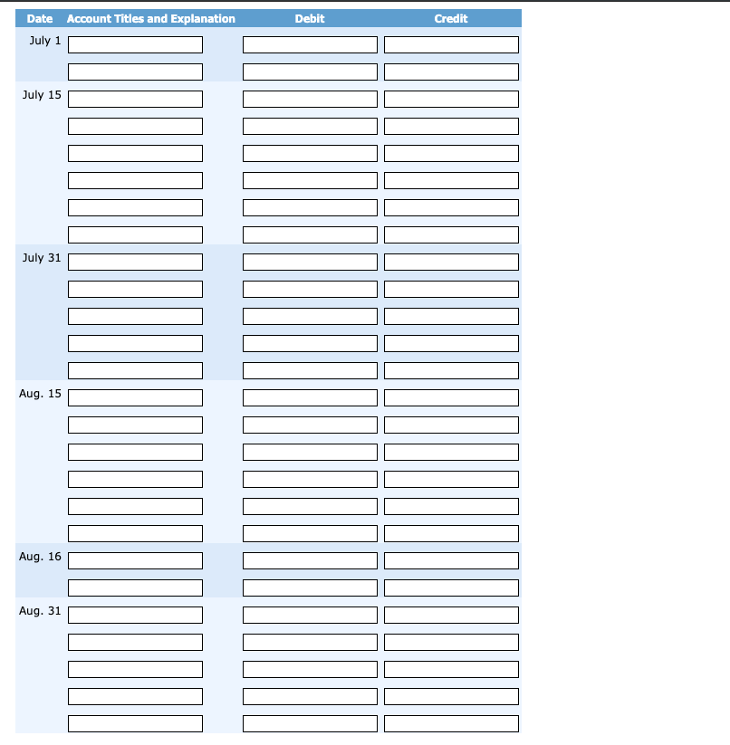 Solved *Problem 7-2A (Part Level Submission) Forney Company | Chegg.com
