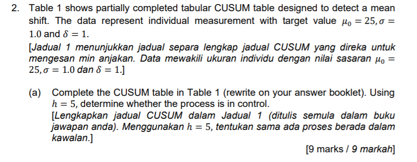 Solved 2. Table 1 shows partially completed tabular CUSUM | Chegg.com