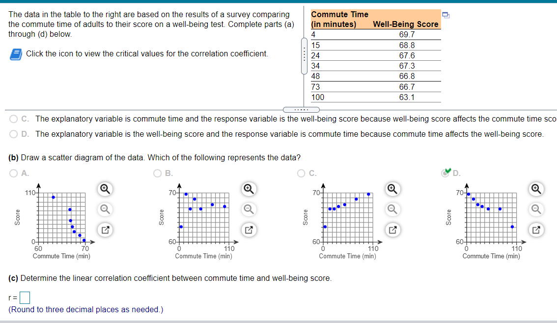 (c) Determine the linear correlation coefficient | Chegg.com