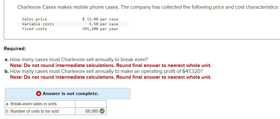Solved Charlevoix Cases makes mobile phone cases. The | Chegg.com