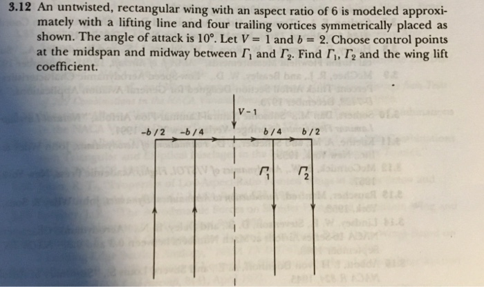3.12 An untwisted, rectangular wing with an aspect | Chegg.com
