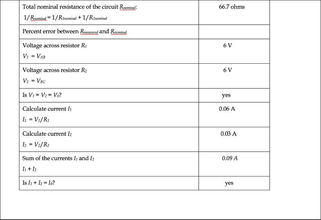 Solved DATA TABLE A: One 100 2 (R1) and one 2002 (R2) | Chegg.com