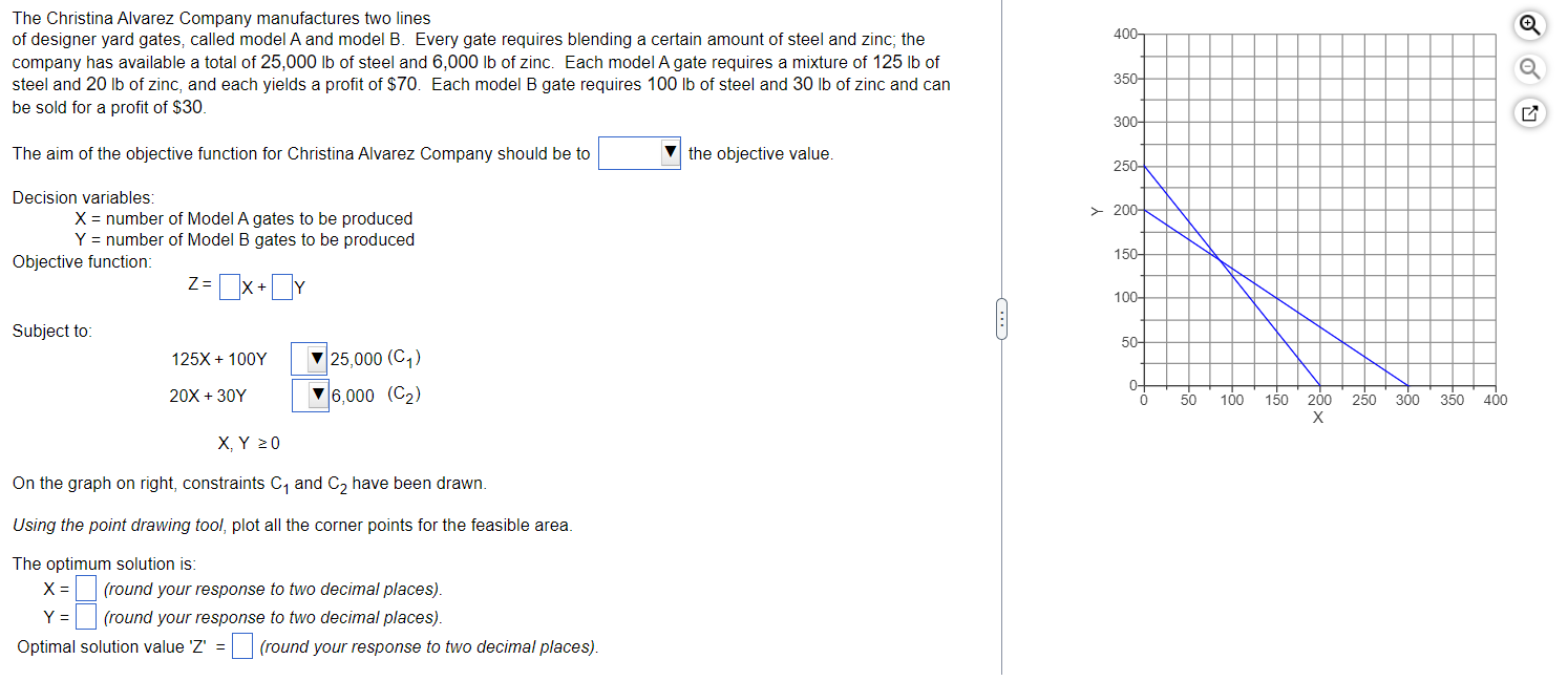 Solved The Christina Alvarez Company manufactures two lines | Chegg.com