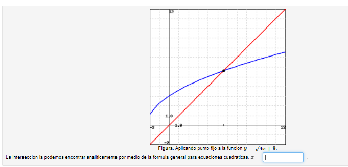Solved FIXED POINT METHOD FOR SOLUTION OF EQUATIONS IN | Chegg.com