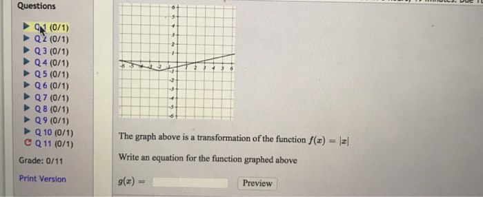 Solved Questions The graph above is a transformation of the | Chegg.com