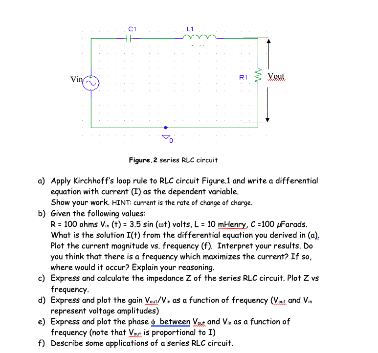 Solved Apply Kirchhoff’s loop rule to RLC circuit Figure.1 | Chegg.com