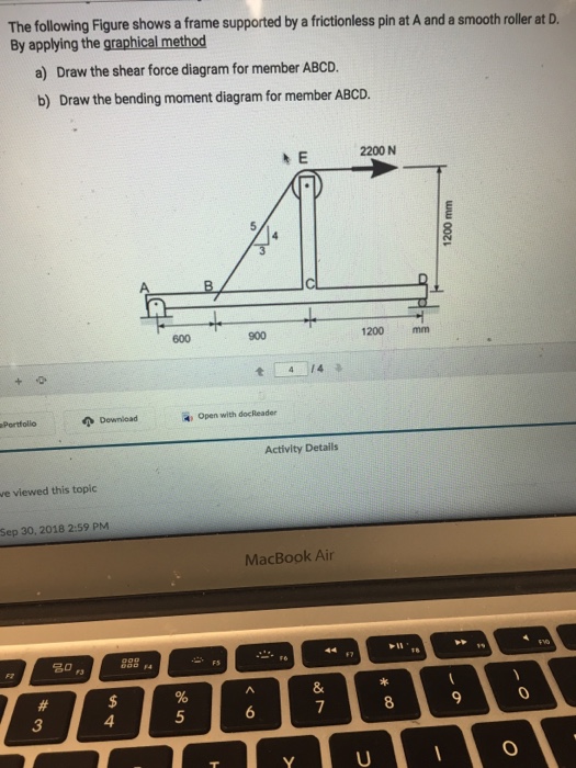 Solved The following Figure shows a frame supported by a | Chegg.com