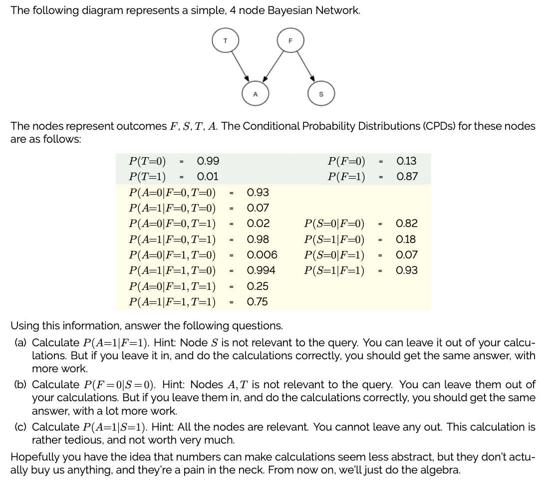 Solved The following diagram represents a simple, 4 node | Chegg.com