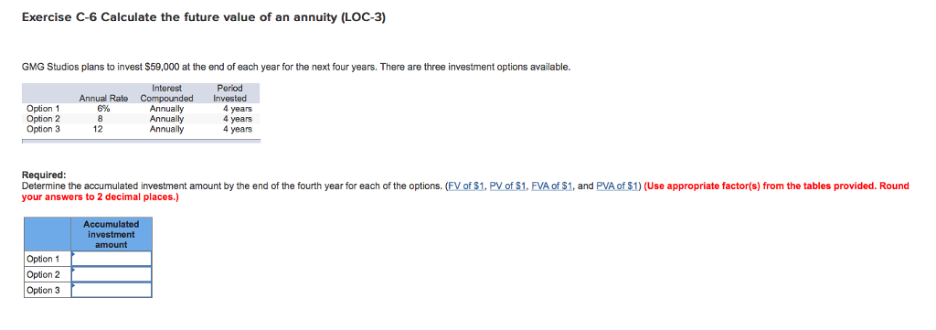 Solved TABLE 1 Future Value of $1 FV=$1 (1 + i)n 1.5% n/i | Chegg.com