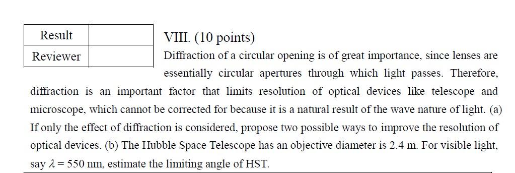 Solved VIII. (10 points) Diffraction of a circular opening | Chegg.com