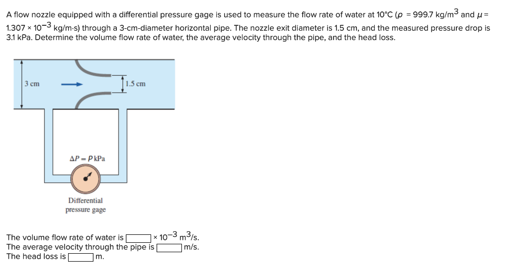 Solved A flow nozzle equipped with a differential pressure | Chegg.com