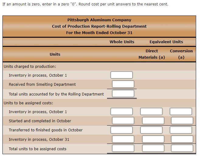Solved Work in Process Account Data for Two Months; Cost of | Chegg.com