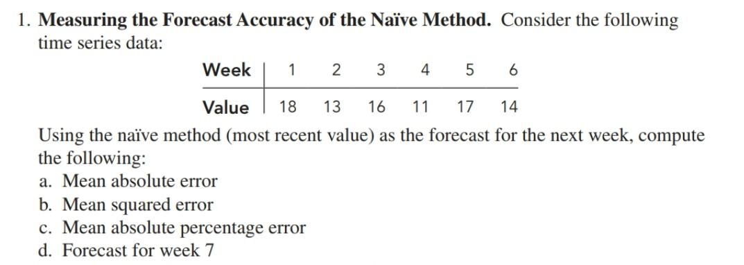 Solved Measuring the Forecast Accuracy of the Naïve Method. | Chegg.com
