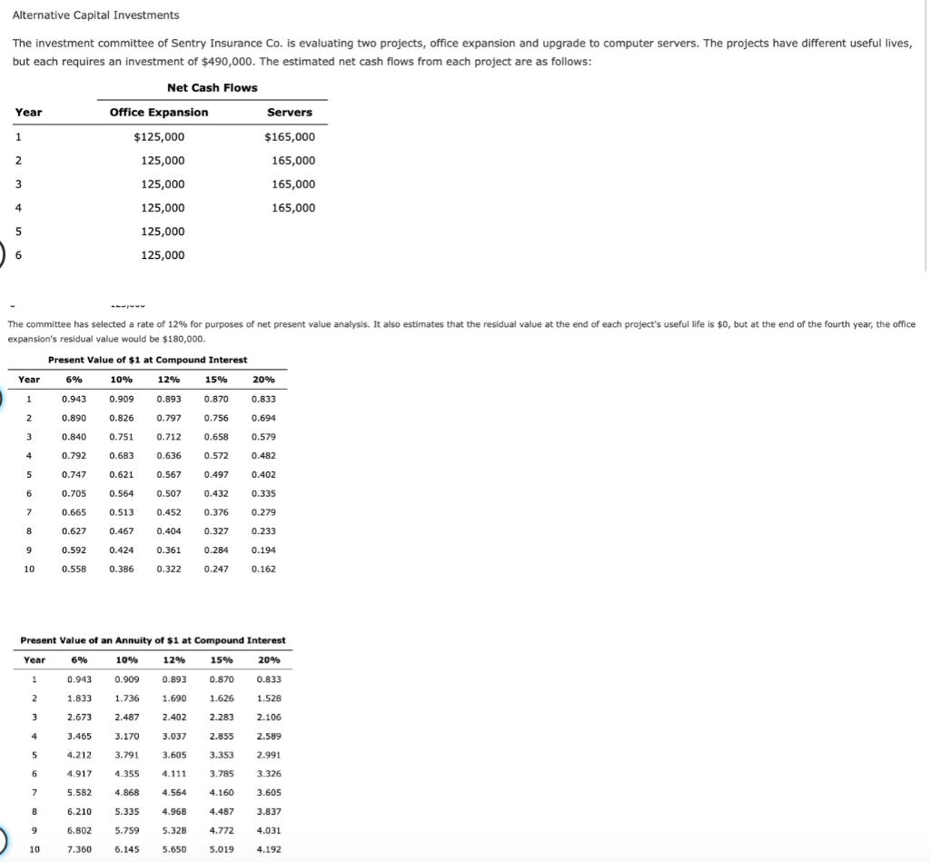 Solved Alternative Capital Investments The investment | Chegg.com