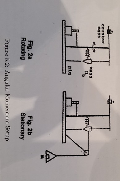 Solved 1. Draw a free-body diagram for mass M, while in | Chegg.com