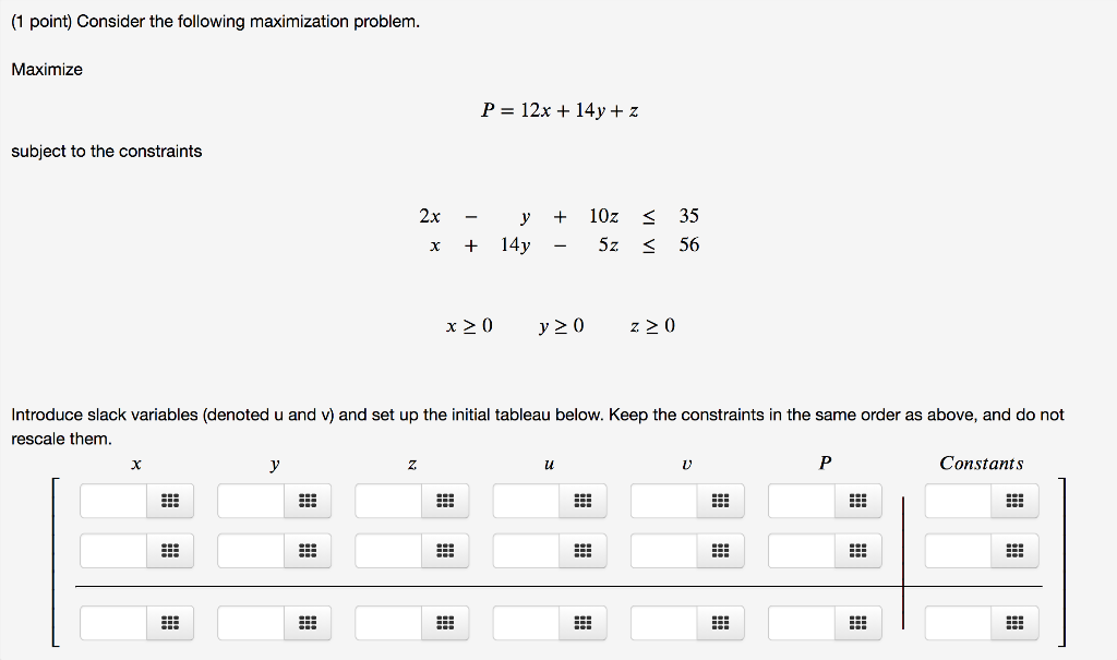 Solved Consider the following maximization problem. | Chegg.com
