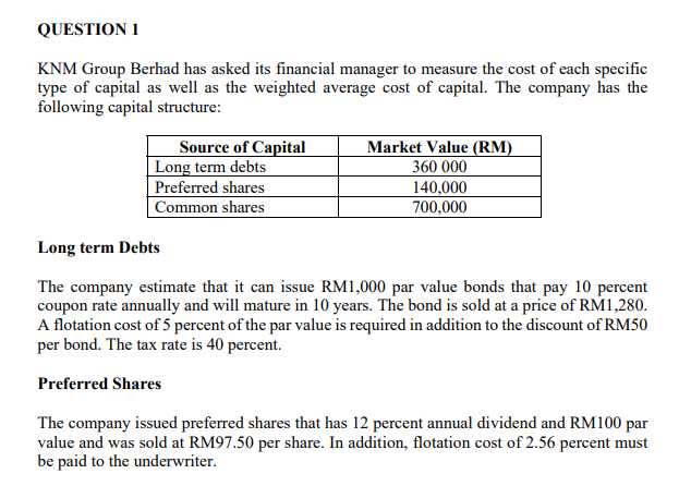 Solved QUESTION 1 KNM Group Berhad has asked its financial | Chegg.com
