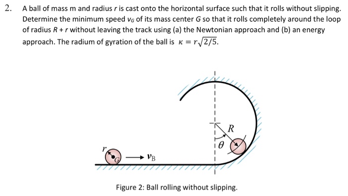 Solved 2. A ball of mass m and radius r is cast onto the | Chegg.com