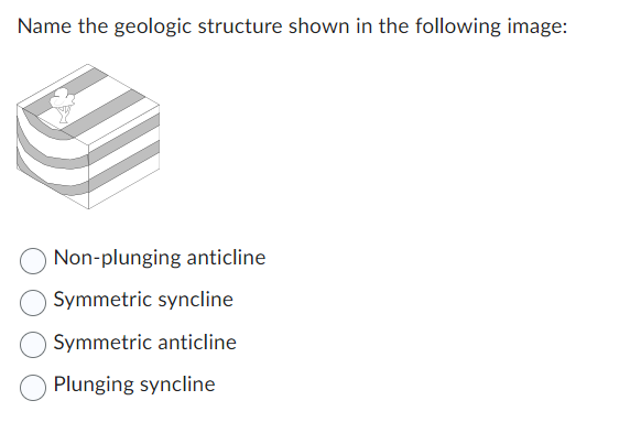 Solved Name the geologic structure shown in the following | Chegg.com