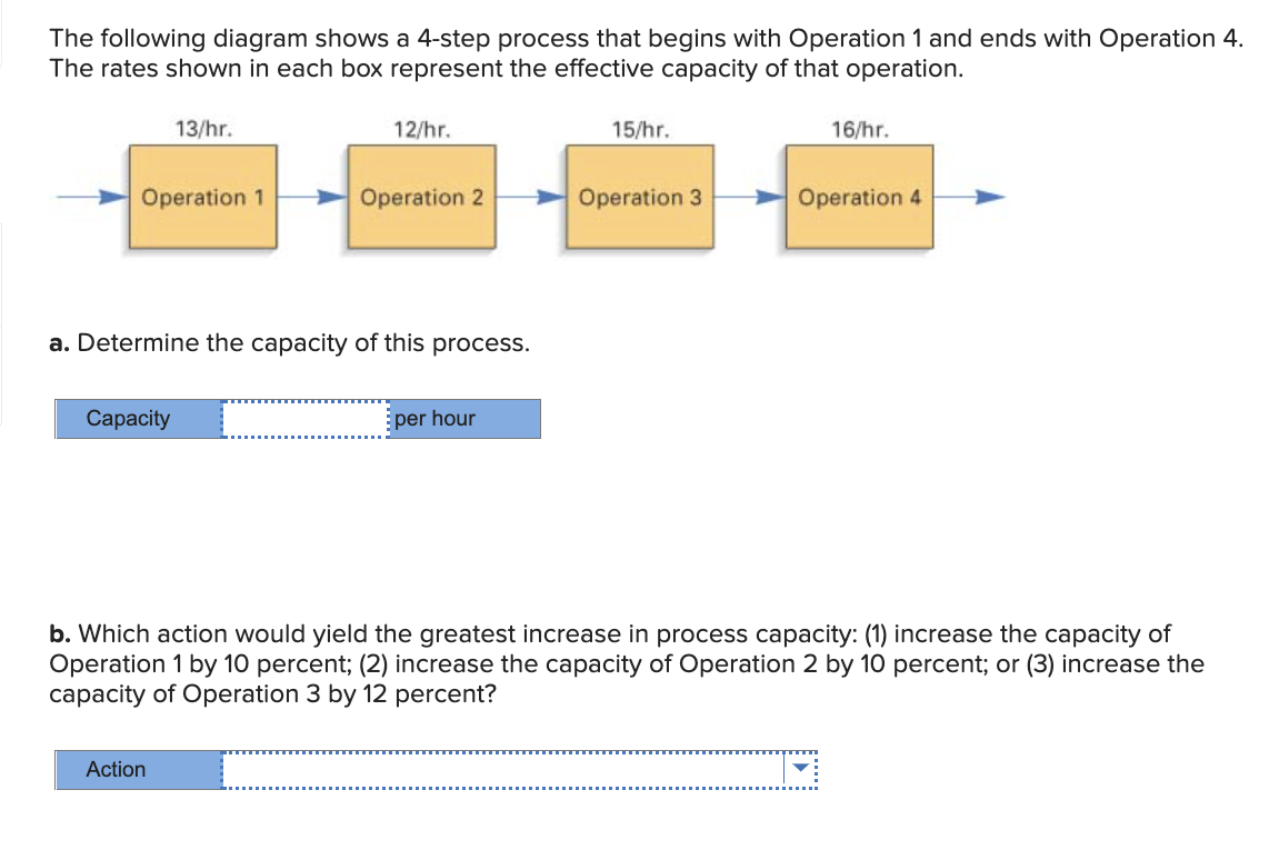 Solved What would the capacity of this process be/how would | Chegg.com