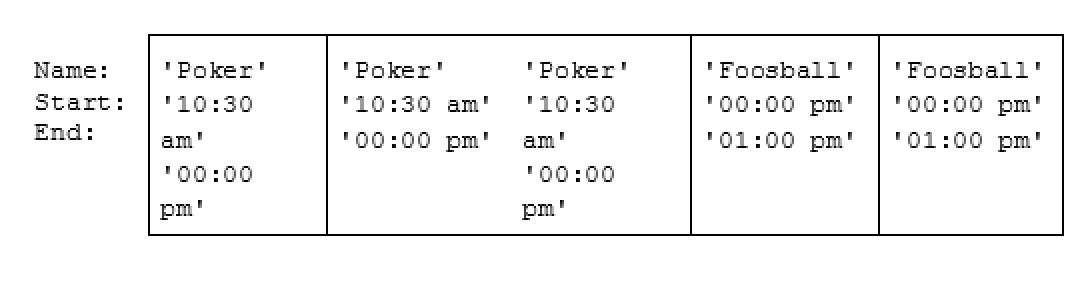 Function Name: tvGuide Inputs: 1. (struct ) 1xN | Chegg.com