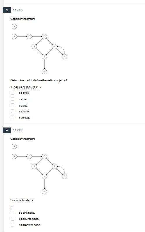 Solved Consider the graph: Determine the kind of | Chegg.com
