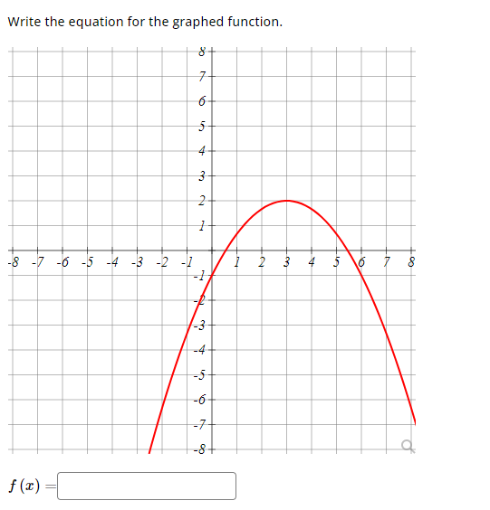Solved Write the equation for the graphed function. | Chegg.com