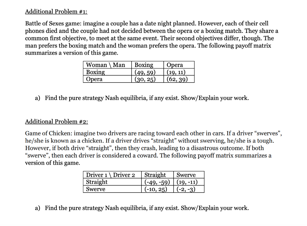 Solved Additional Problem #1: Battle of Sexes game: imagine | Chegg.com