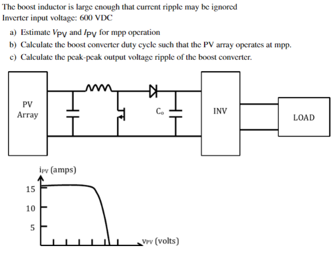 5. A boost converter is drawing power from a PV array | Chegg.com