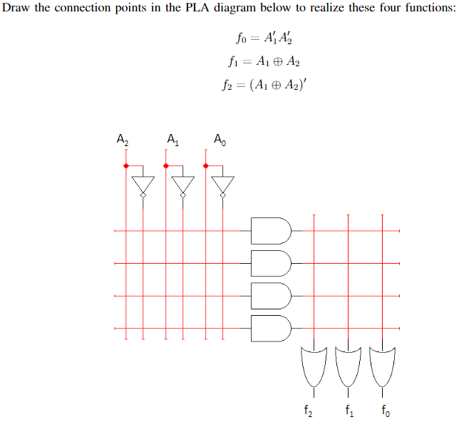 Solved Draw the connection points in the PLA diagram below | Chegg.com