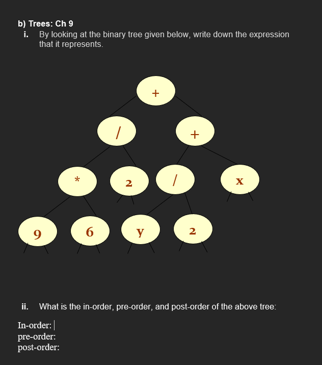 Solved b) Trees: Ch 9 i. By looking at the binary tree given | Chegg.com