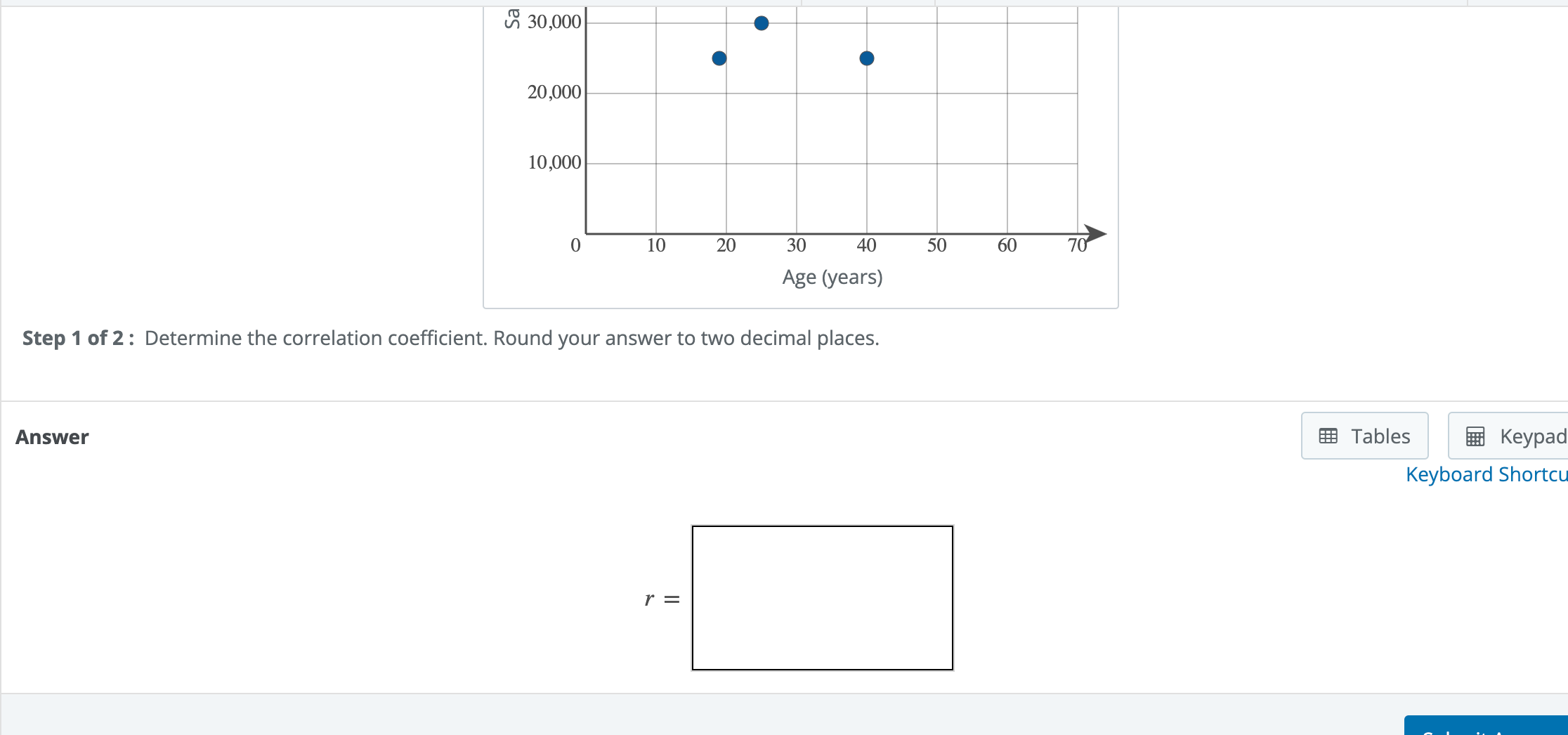Solved Step 1 of 2 : Determine the correlation | Chegg.com