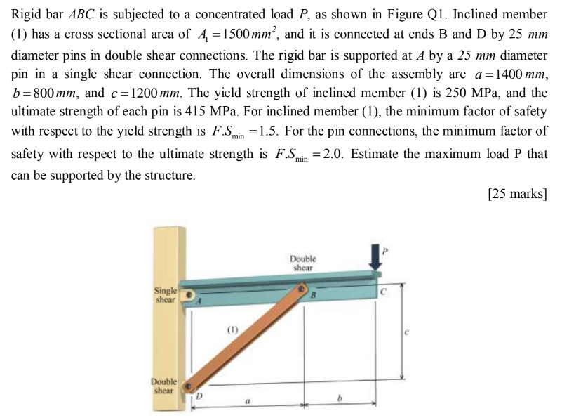 Solved Rigid bar ABC is subjected to a concentrated load P, | Chegg.com