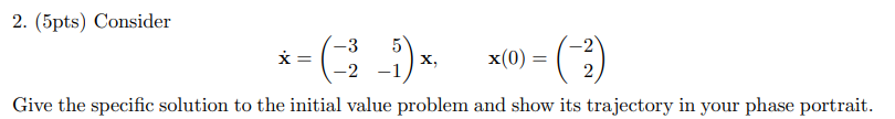 Solved Sketch the phase portrait by hand, show the | Chegg.com