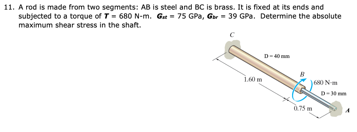 Solved 1. A rod is made from two segments: AB is steel and | Chegg.com